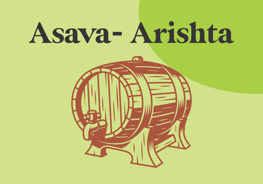 Collections – Guapha Ayurveda